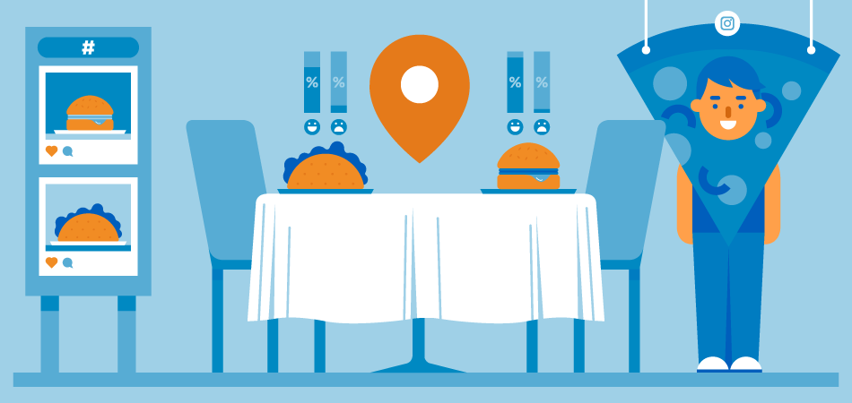 5 Cheap but Fun Restaurant Promotion Ideas Using Hashtags