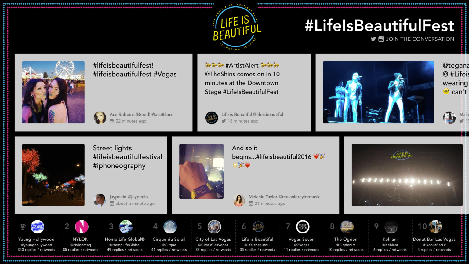 Increase Engagement With Our Social Wall for Events
